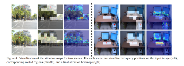 BiFormer：Vision Transformer with Bi-Level Routing Attention - 知乎
