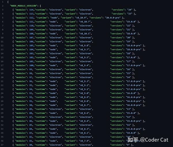 NODE_MODULE_VERSION 对照表 - 知乎