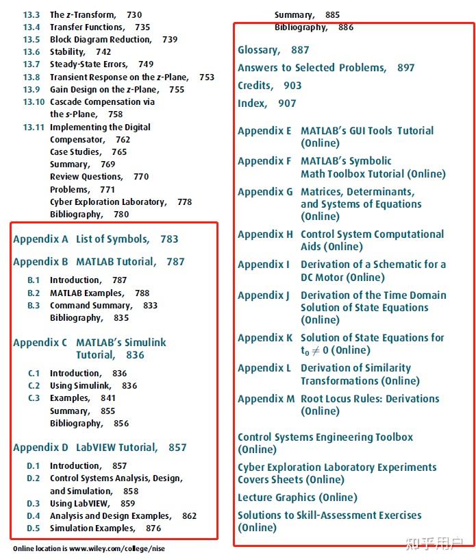 你认为国内的《自动控制原理》教材有什么不足？ - 知乎