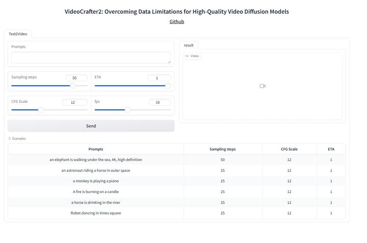 如何在算家云搭建VideoCrafter（文生视频） - 知乎