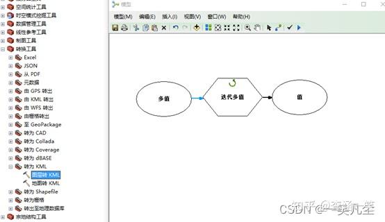 Arcgis中的模型构建器(ModelBuilder)技术之批量图层转KML - 知乎