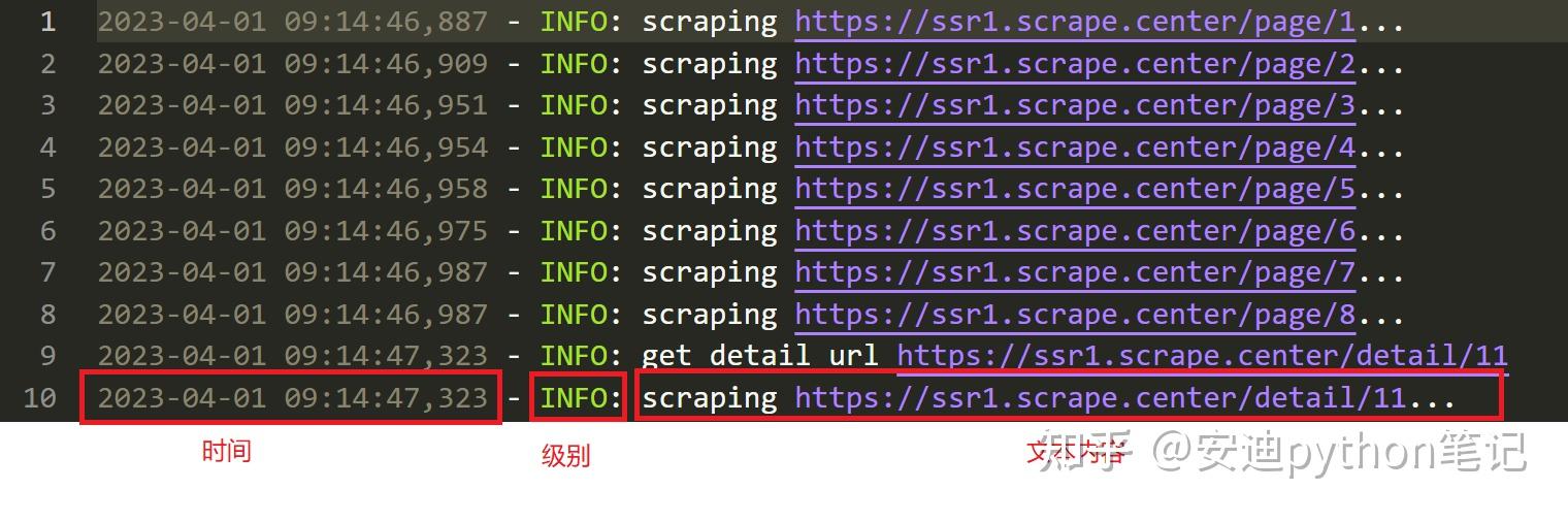 python中，如何利用logging进行debug？ - 知乎