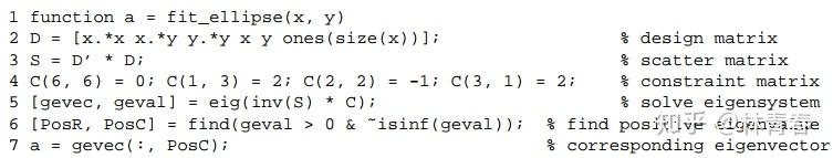 Fitting Ellipse拟合椭圆的若干方法分析 - 知乎