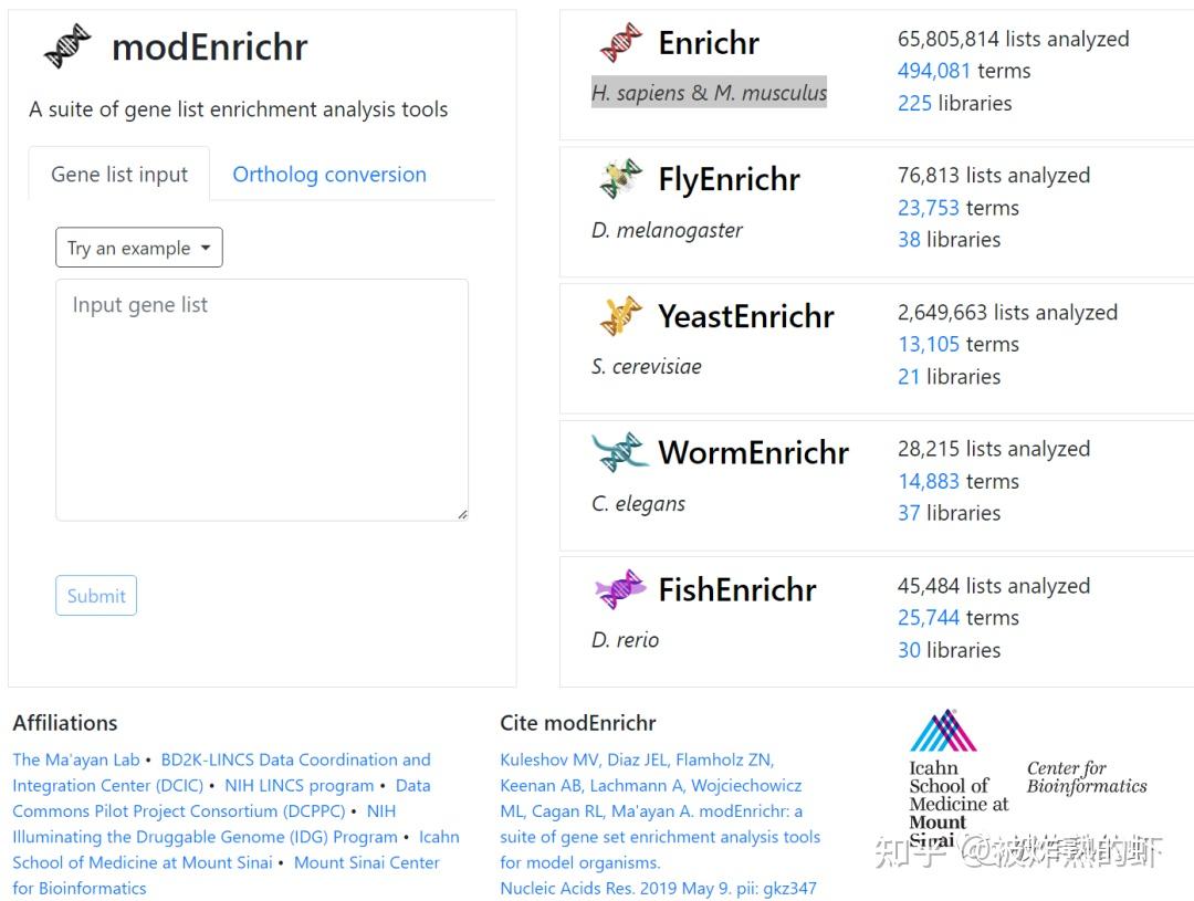 记录 8 种常见的富集分析在线工具 - 知乎