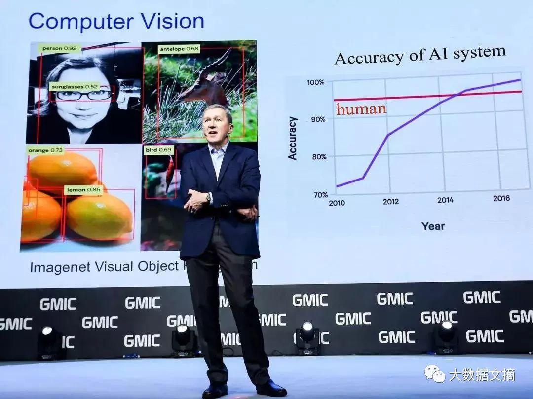 大咖 | 卡耐基梅隆教授Tom Mitchell：人工智能在中国前景光明，有2点要注意 - 知乎