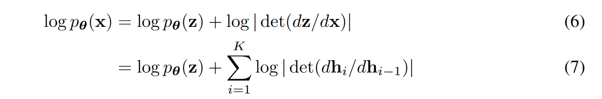 0基础入门流模型（flow-based model）论文学习笔记：Glow与RealNVP - 知乎