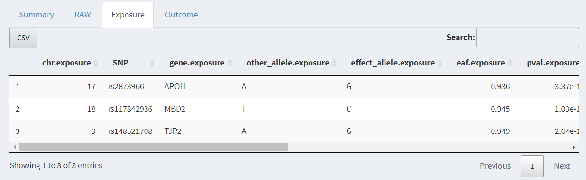 傻瓜式零代码孟德尔随机化软件MRapp - 知乎