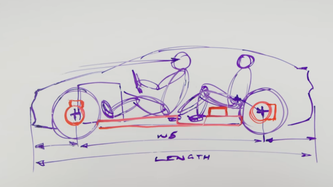 Lucid Motors空间理念 - 知乎