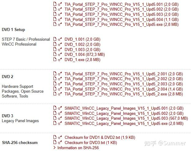 （西门子学习笔记三）SIMOTION SCOUT、SCOUT 单机版及 SCOUT TIA V5.3 SP1介绍与安装 - 知乎