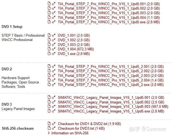 （西门子学习笔记三）SIMOTION SCOUT、SCOUT 单机版及 SCOUT TIA V5.3 SP1介绍与安装 - 知乎