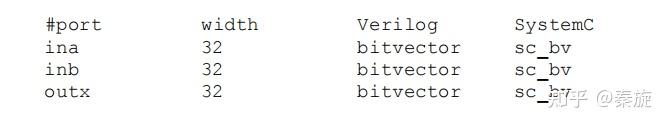Vcs编译verilogandsystemc;vcs® User Guide S 2021; Using Systemc And Vcs® Systemc User Guide 2019 17) 知乎