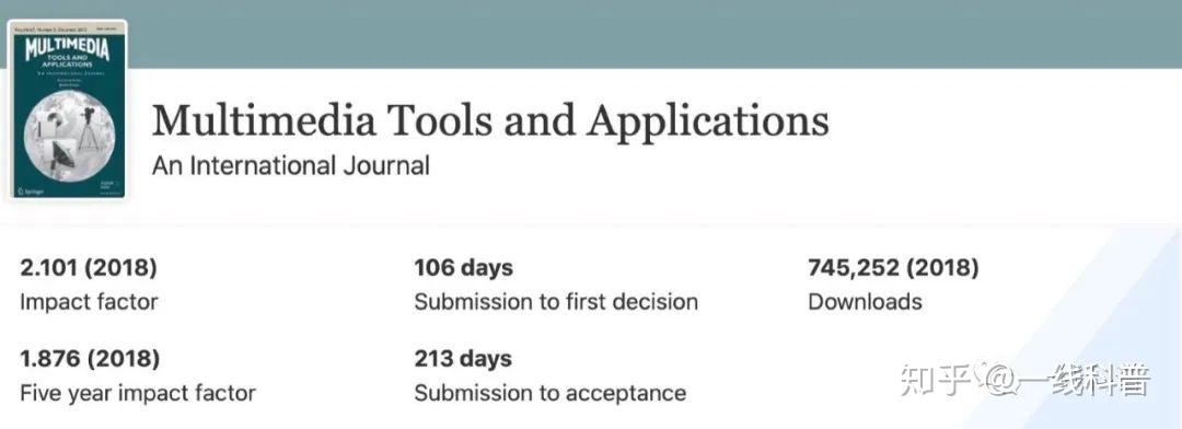 怎么评价Multimedia Tools and Applications 批量撤稿 30 余篇文章？ - 知乎