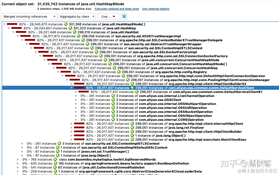 记录一次OSSClient使用不当导致的OOM排查过程 - 知乎