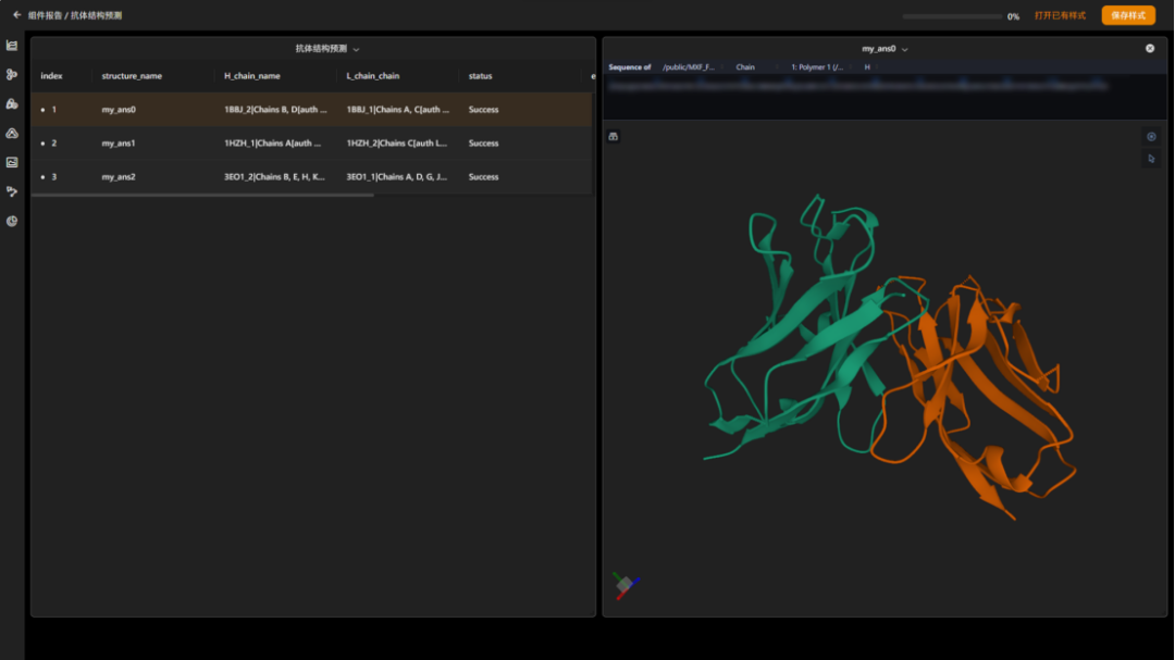 重磅丨MaXFlow 3.10云端上线，新增Alphafold2蛋白结构预测、抗体结构预测、结合自由能计算、实验设计EDBO功能 - 知乎