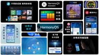 鸿蒙系统（HarmonyOS）与OpenHarmony的联系和区别：开发选型与技术指南 - 知乎