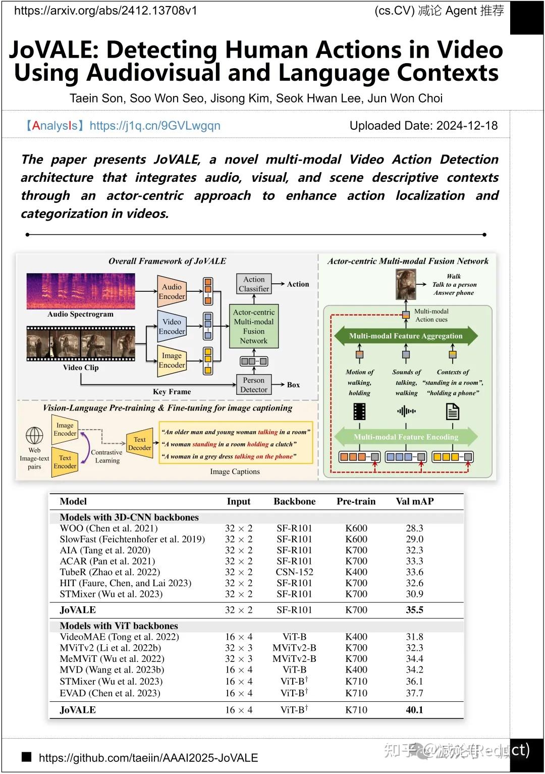 【12.19-arXiv】智源提出无需矢量量化自回归视频生成模型NOVA！ - 知乎