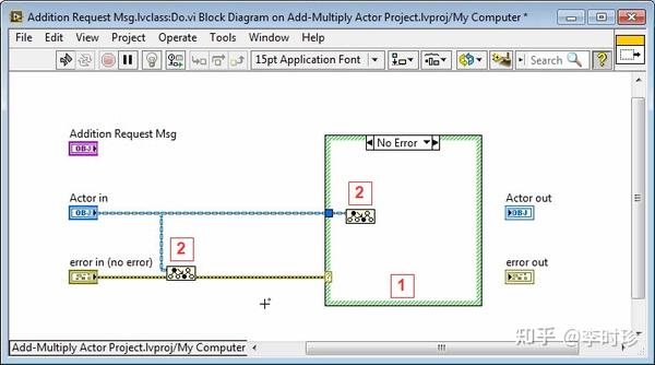 LabVIEW操作者框架（Actor Framework）范例集锦之四:官网论坛（上） - 知乎