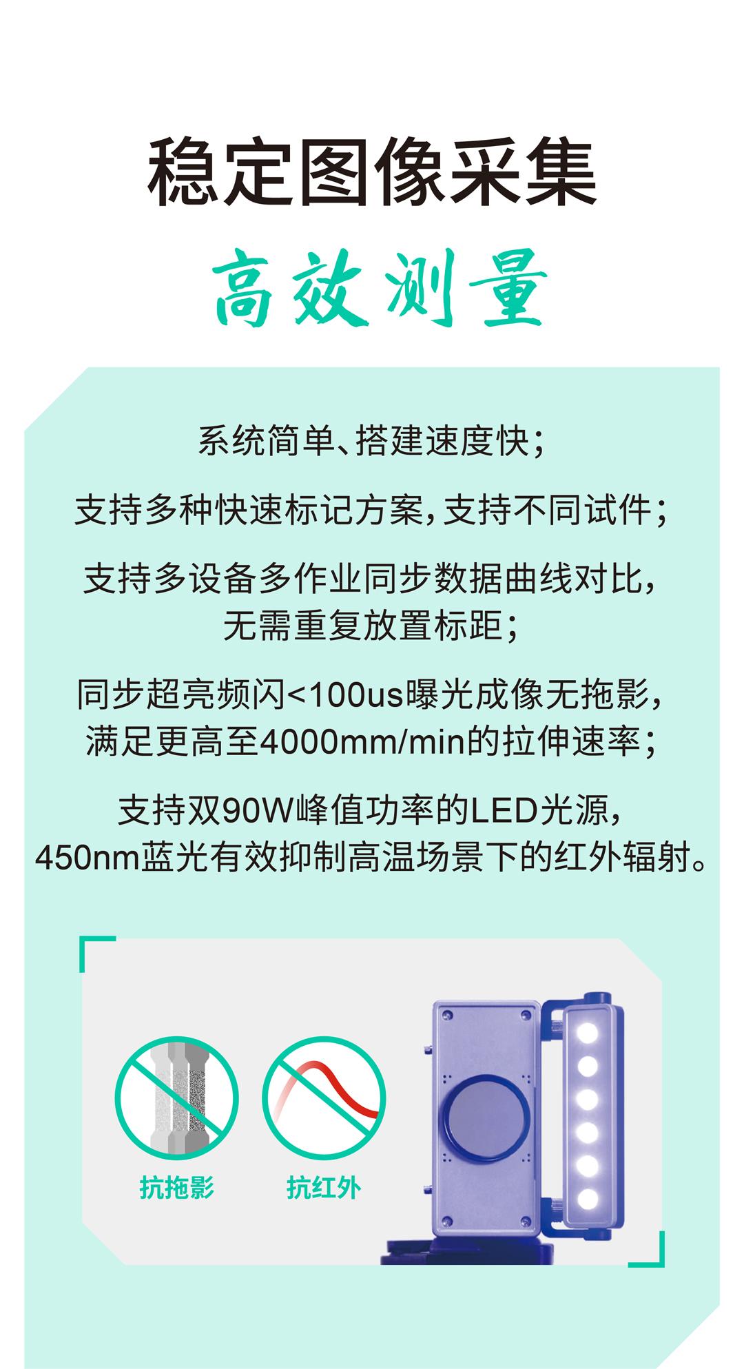 新拓三维XTDIC-VG视频引伸计介绍 - 知乎