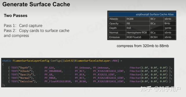 动态全局光照和Lumen - 知乎