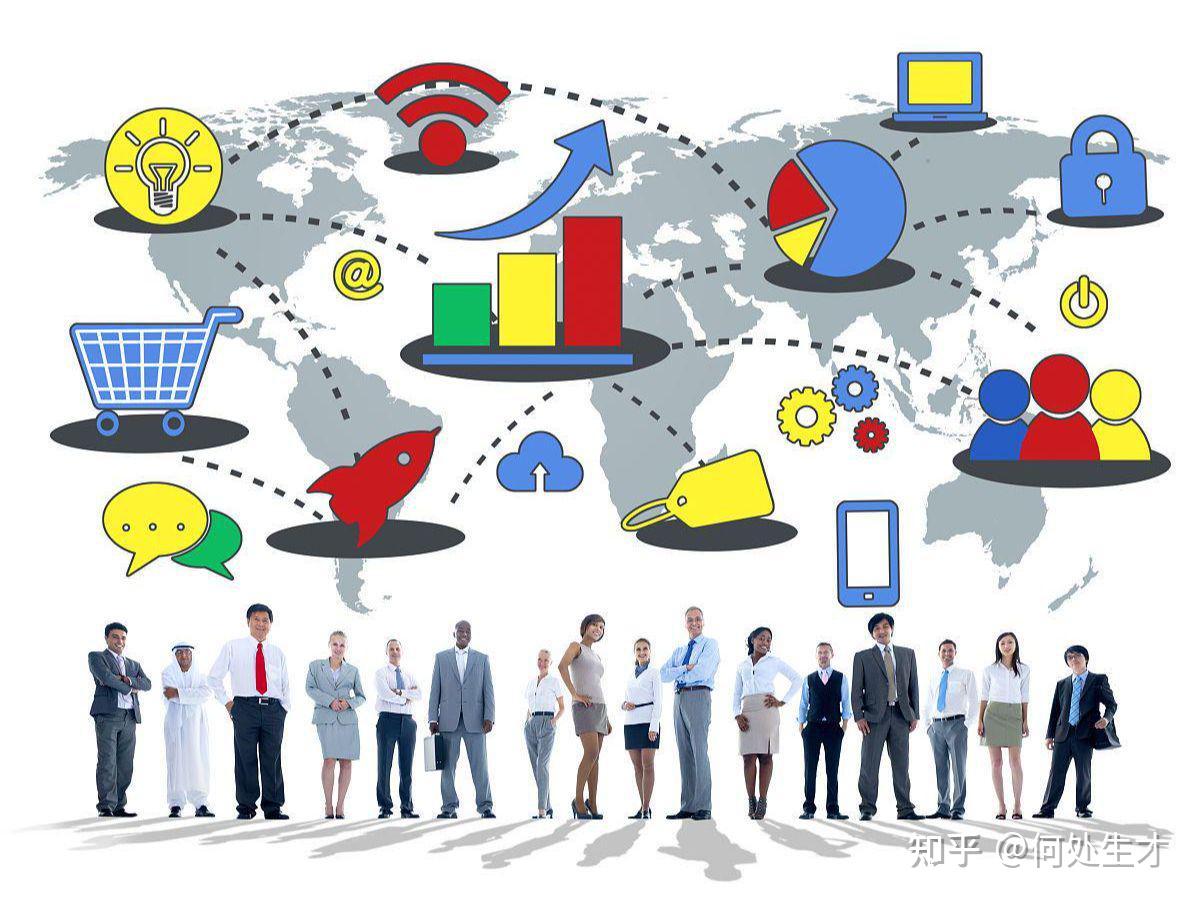 SaaS 中的 PLG、MLG、SLG 都是什么？ - 知乎