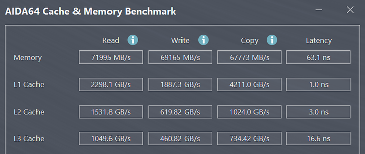 12代酷睿配DDR5还是DDR4内存？超频实战给你答案 - 知乎