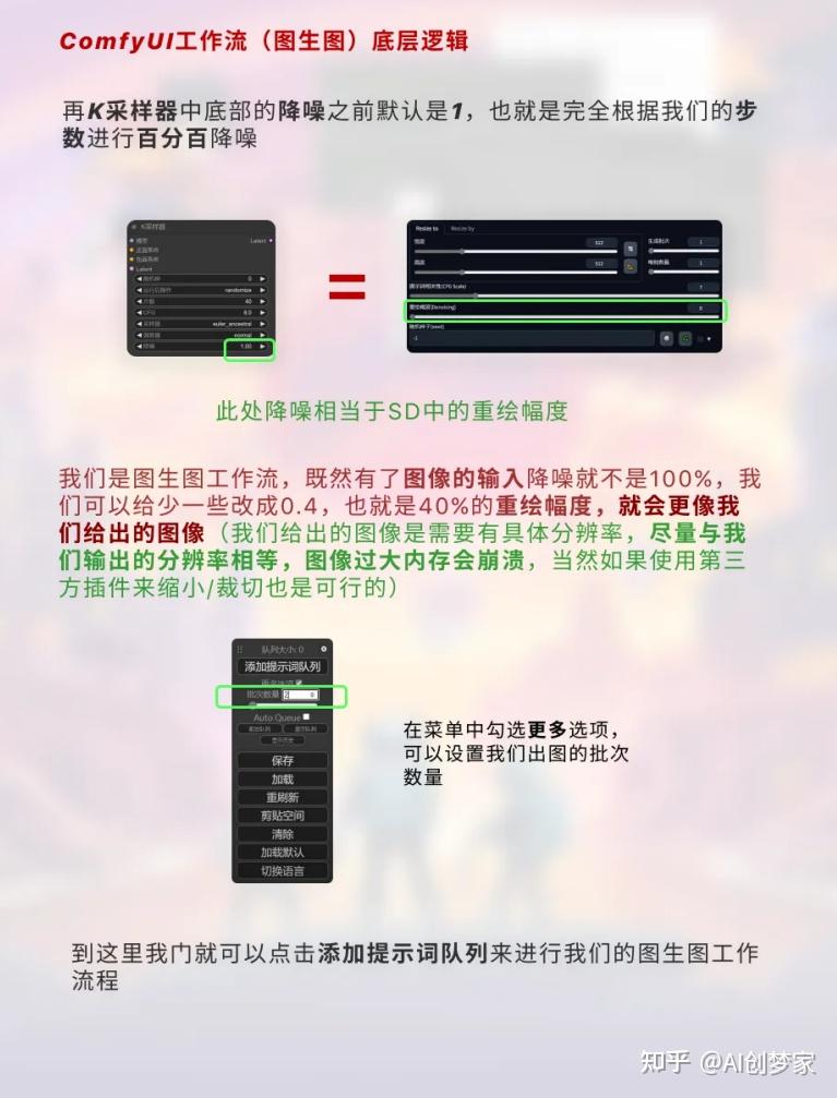 三、ComfyUI工作流节点/底层逻辑详解 - 知乎