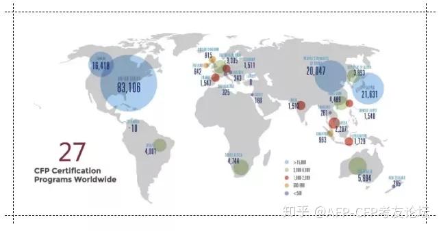 超详细！CFP国际金融理财师，一文全知道 - 知乎
