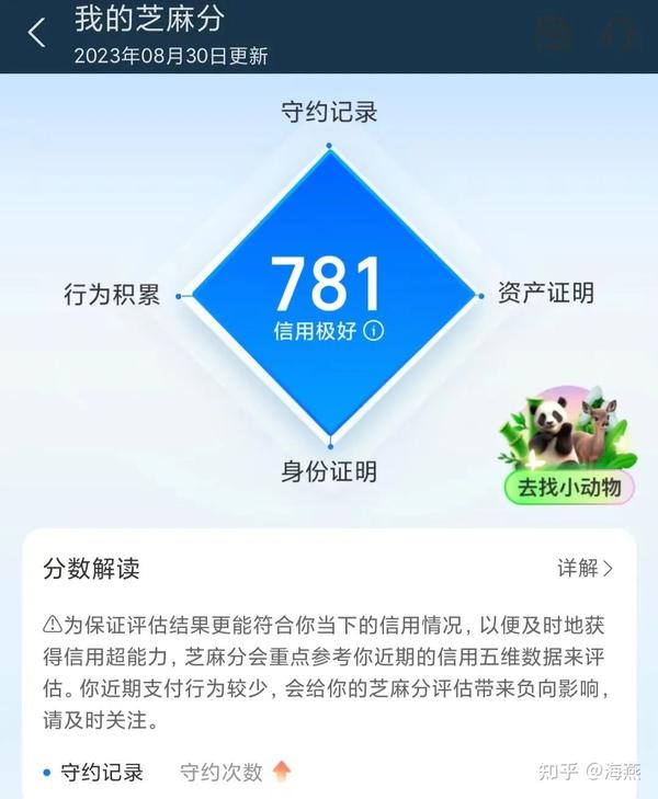 没在职没社保能否申请韩国5年签证？ - 知乎