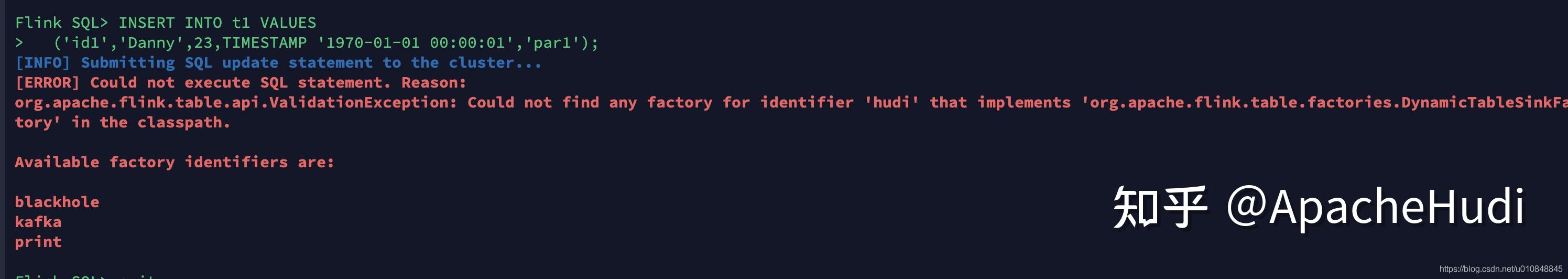 Apache Flink 1.12.2集成Apache Hudi 0.9.0运行指南 - 知乎