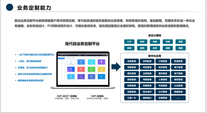 Nginx一网打尽:动静分离、压缩、缓存、黑白名单、跨域、高可用、性能优化 知乎