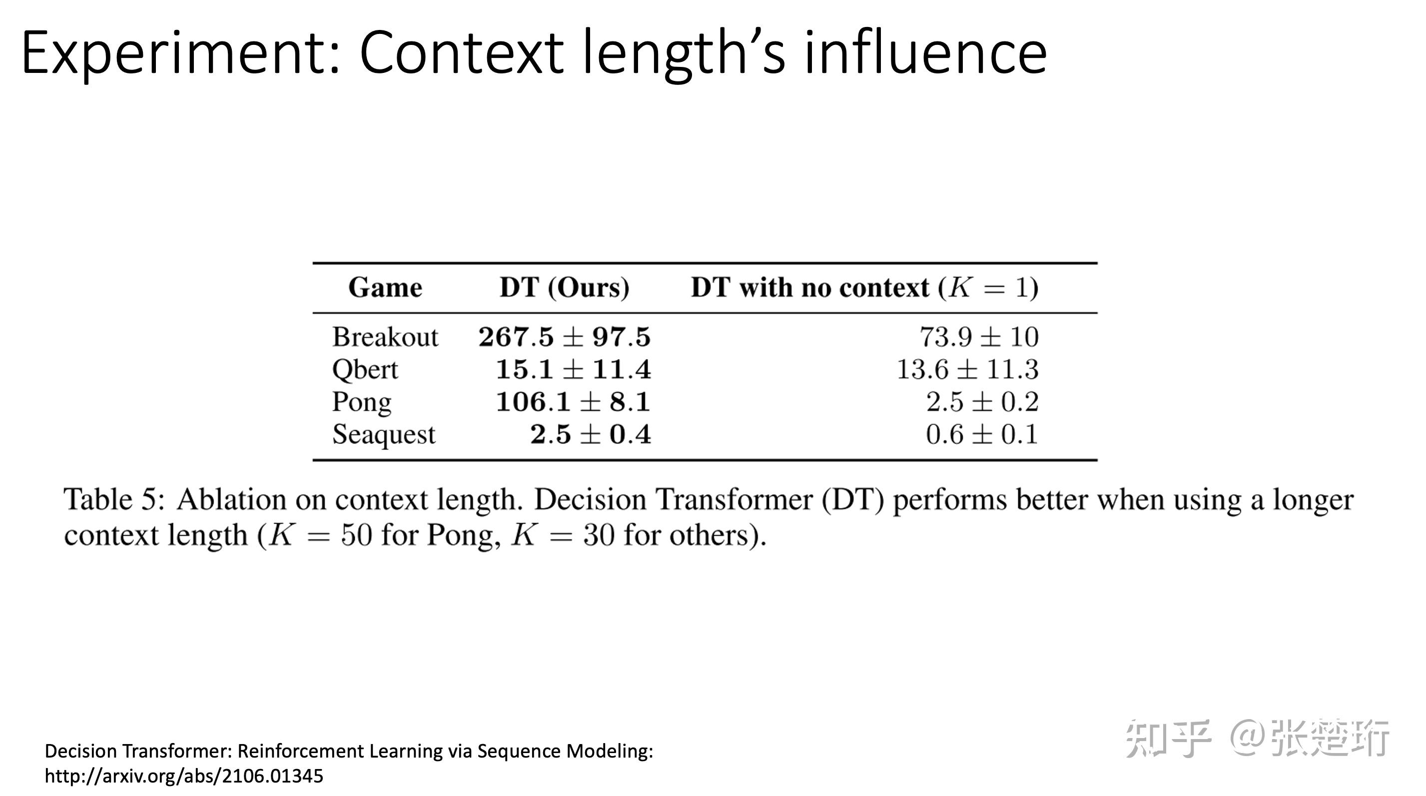 【强化学习 216】Transformer in RL - 知乎