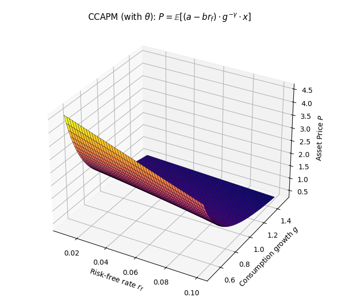 Quantitative Finance量化金融：我不看好中国，但那些张口闭口中国资产负债表衰退拿日本类比中国的金融经济民科没有最基本的金融学 ...