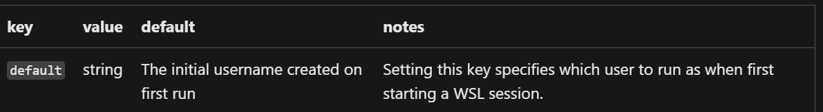 WSL进阶使用指南 - 知乎