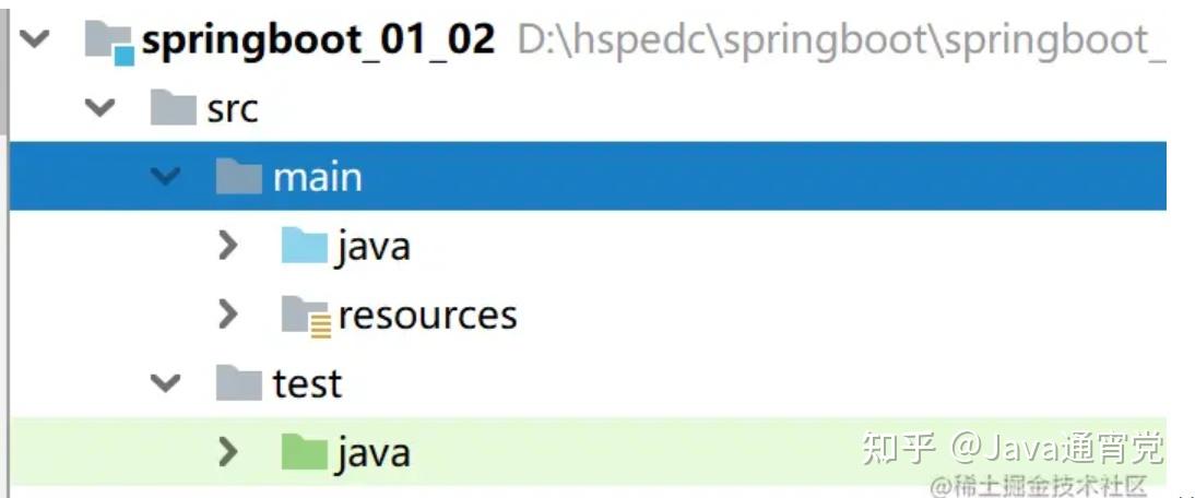 如何让自己的SpringBoot程序在Windows环境下打包运行？ - 知乎