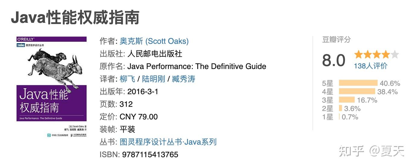 关于JAVA的书籍最佳阅读顺序，大家有什么建议？ - 知乎