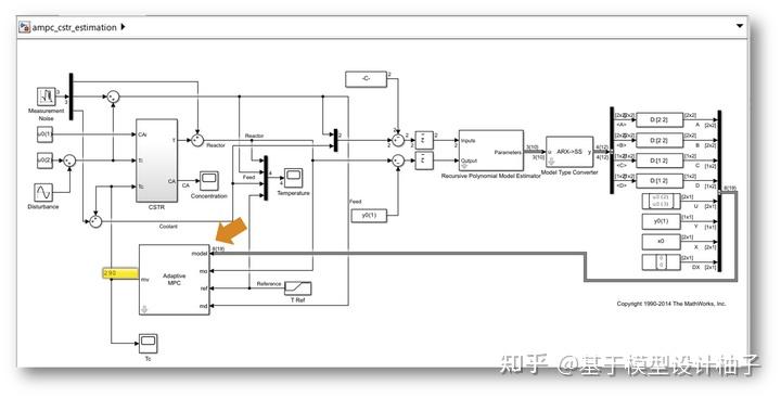 Simulink MPC 控制实例解析 04 - 模型在线辨识 - 知乎
