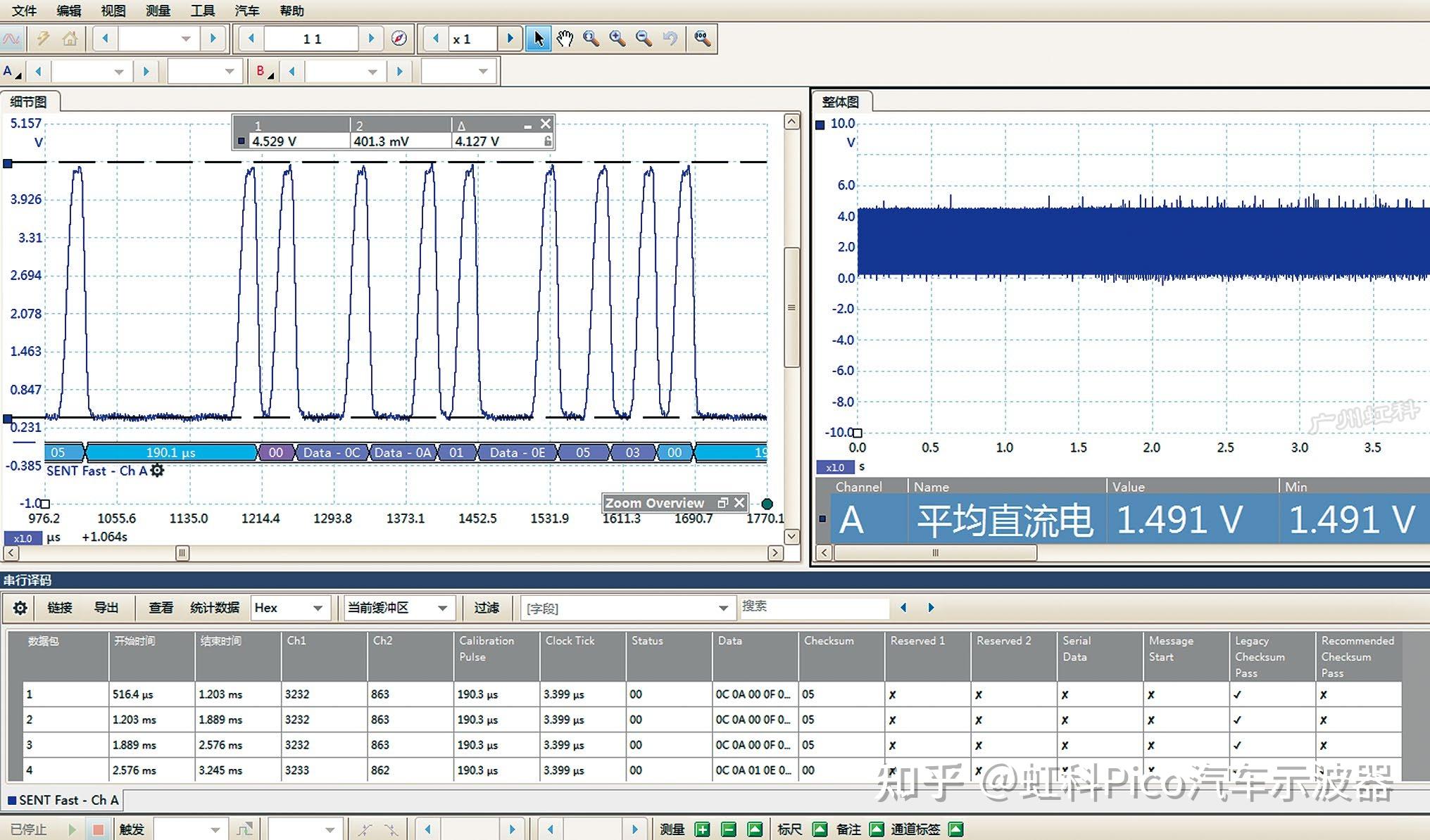 简析新型传感器的通信方式——SENT 信号 - 知乎