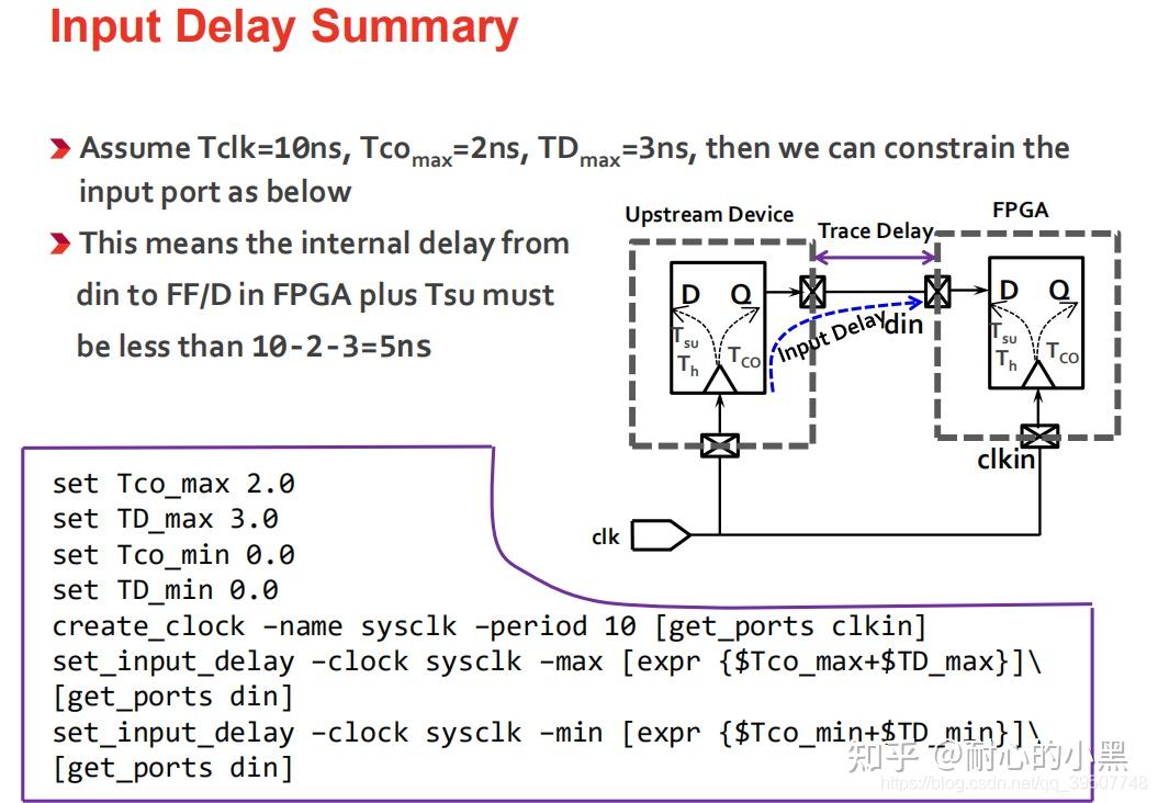 输入延时（Input Delay）与输出延时（Output Delay） - 知乎