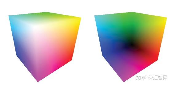 体渲染原理及WebGL实现【Volume Rendering】 - 知乎