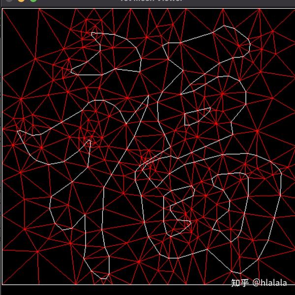 CGAL : Constrained Delaunay Triangulation and Refinement学习实践 - 知乎