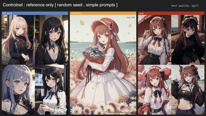 一张图替代 LoRa：ControlNet 发布重大更新 Reference Only - 知乎