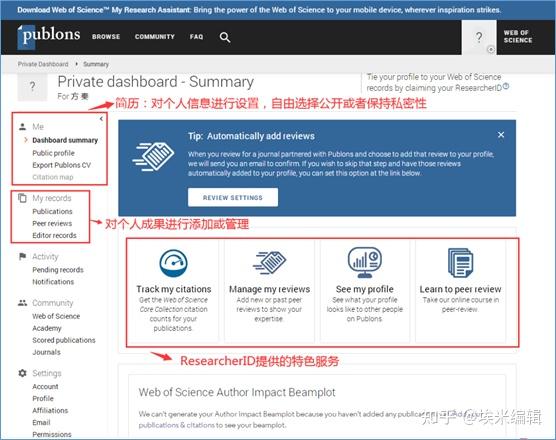 科研人的“学术身份证”：如何用ORCID/Research ID/Scopus Author ID打造学术名片？ - 知乎