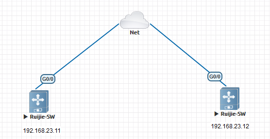 【实战】02.Netmiko+TextFSM登录锐捷设备 - 知乎