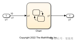 Simulink_Stateflow 中FOR循环构建方式 - 知乎