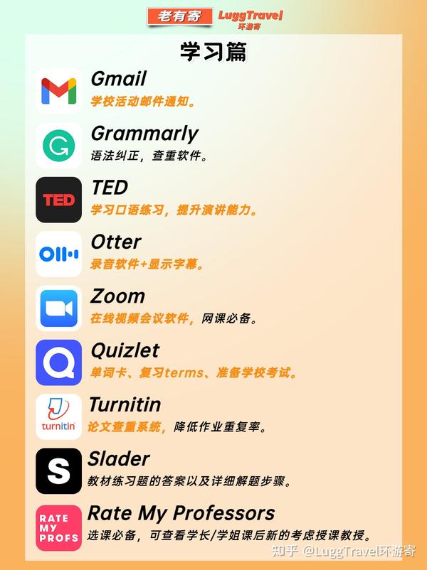 22fall🇺🇸美国留学生|手机必备APP大盘点 - 知乎