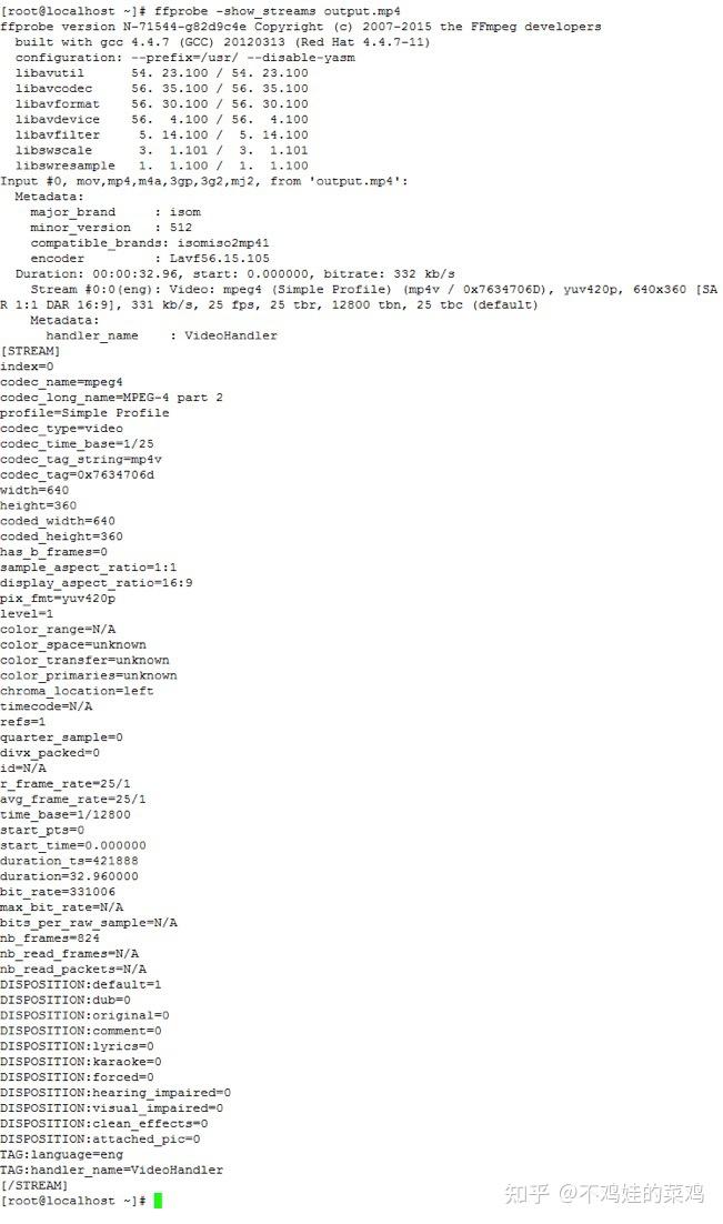 FFmpeg使用手册 - FFmpeg 的基本组成 - 知乎