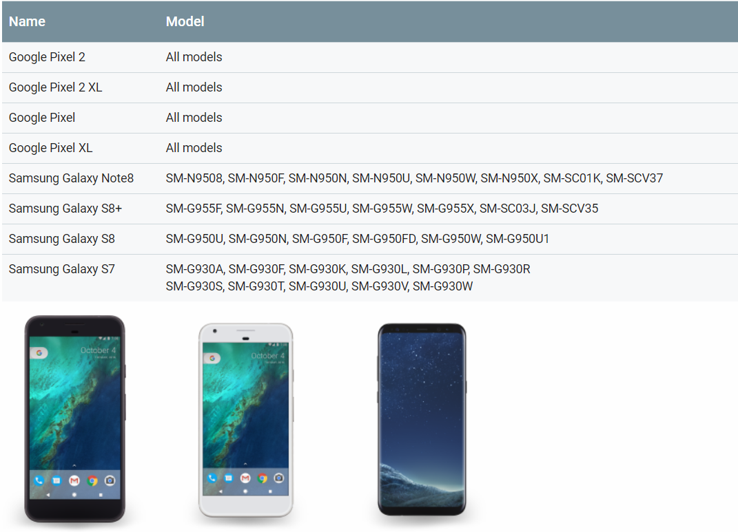 【教程】ARCore之UE4入门 - 知乎