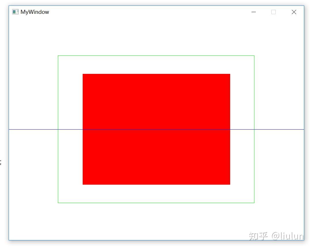 SDL2教程【四】画方、画线、画圆 - 知乎