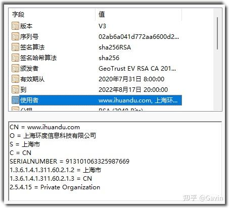 SSL证书的 6 大重要属性 - 知乎