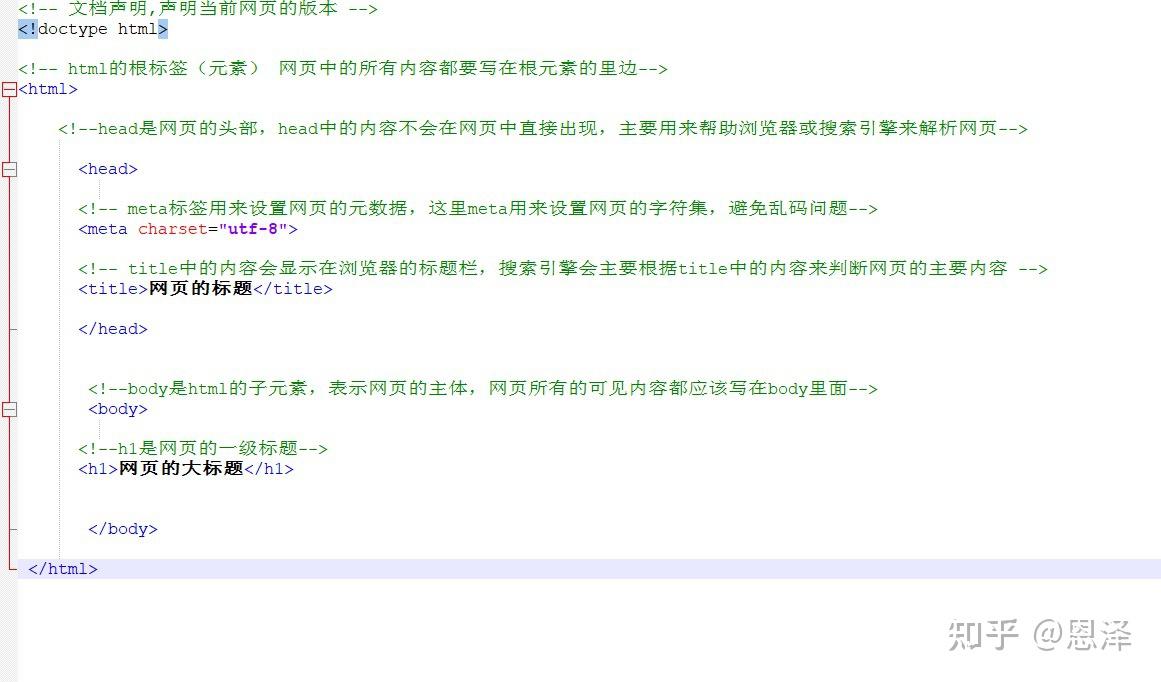 11文档的使用《web前端零基础入门html5css3基础教程丨初学者从入门到精通 知乎